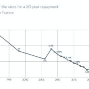 What to see and buy in Mougins - Living on the Côte d’Azur